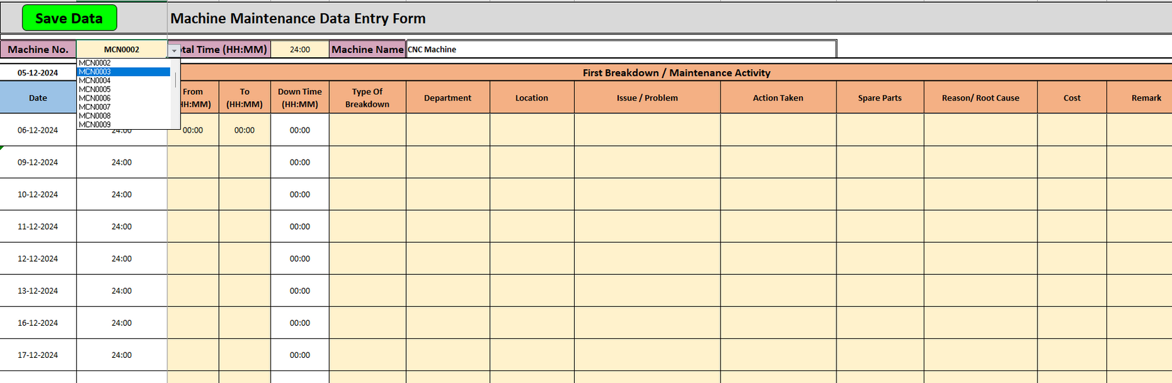 Excel Template Maintenance History, Down Time, MTTR, MTBF, MTTF v.2 ...