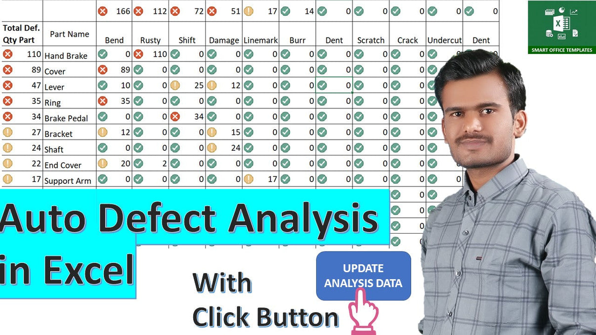 Excel template defect analysis – Smart Office Template (INR)