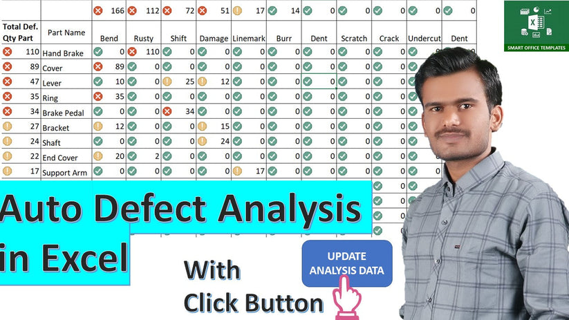 Excel template defect analysis – Smart Office Template (INR)